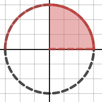 Quarter Circle