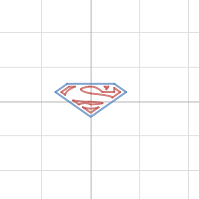 Superman - desmos