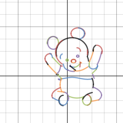 Desmos Drawing (Math II Honors) Rainbow Pooh Bear: Madisyn Cobb