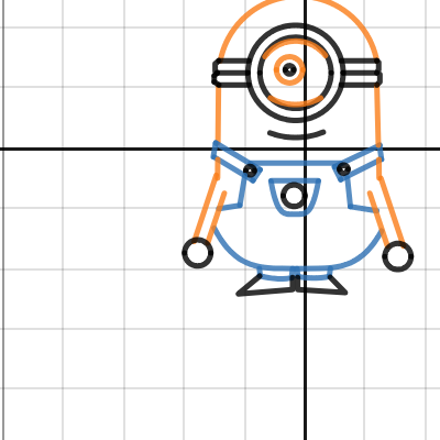 Minion | Desmos