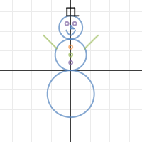 snowman project