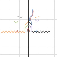 Jordan Abbott and Dominique B