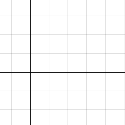 Graphing Polygons in the Coordinate Plane