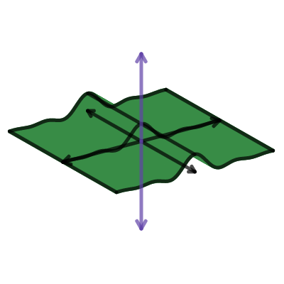 Dual sombrero function