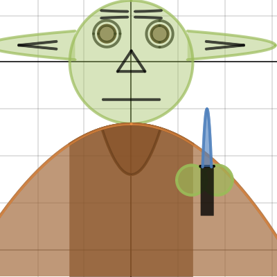 Yoda Math Project
