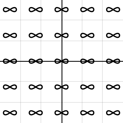Infinite infinities | Desmos