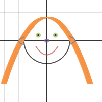 Mathematical Face Project