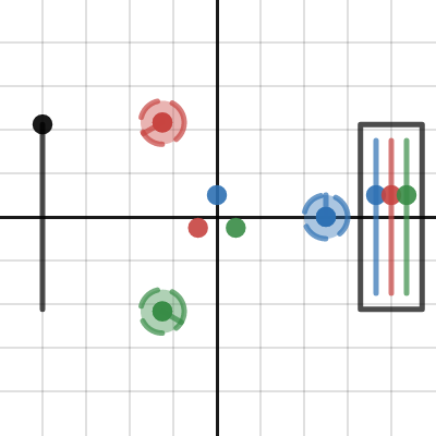 Three Body Simulation