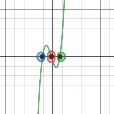 Fractals (r/desmos)
