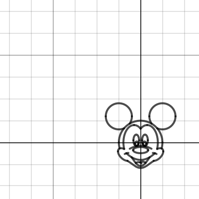 Mickey Mouse Graph