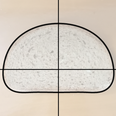 Bread Equation | Desmos