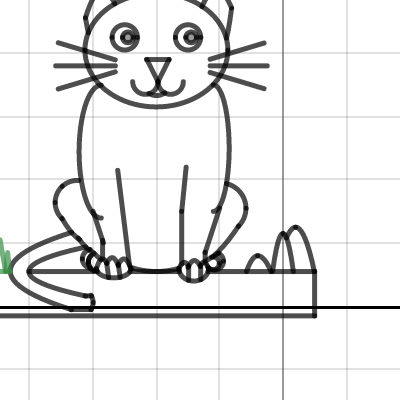 Cat graph