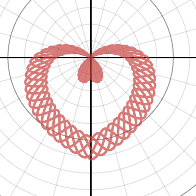 Desmos Heart