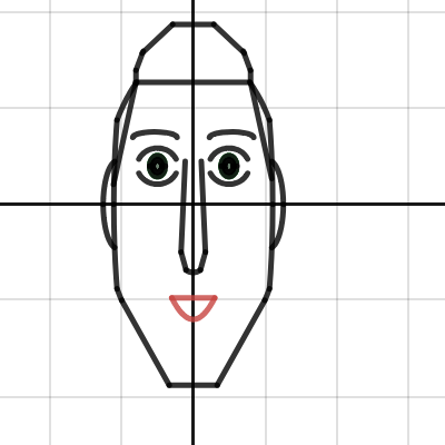 Math Self Portrait Assignment