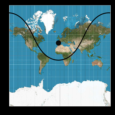 Curve of Constant Distance from a Single Point