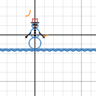 Desmos Graphing Art