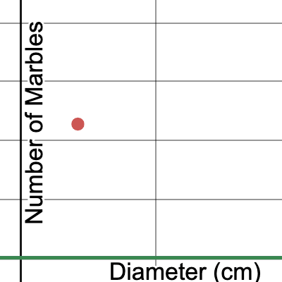 1L3 - Marble Experiment