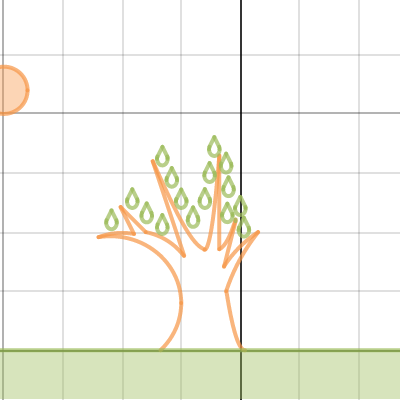 Tree of Math | Desmos