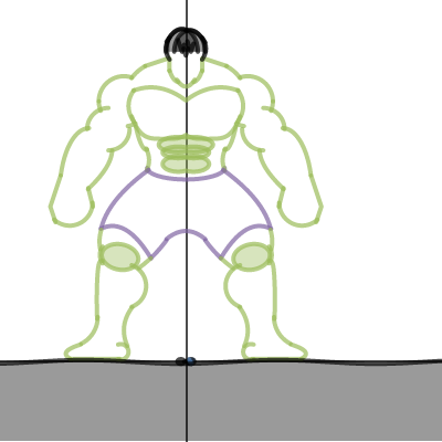 The Incredible Hulk | Desmos