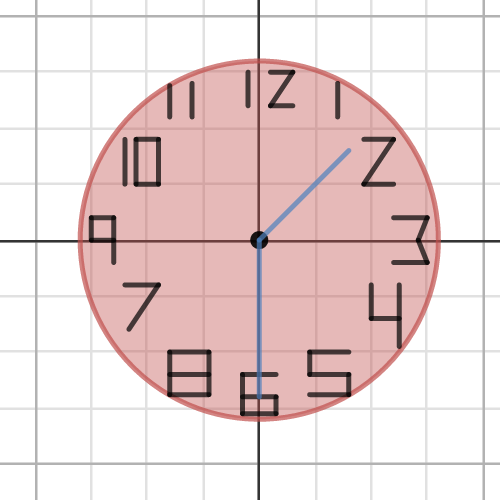 Desmos graph art clock