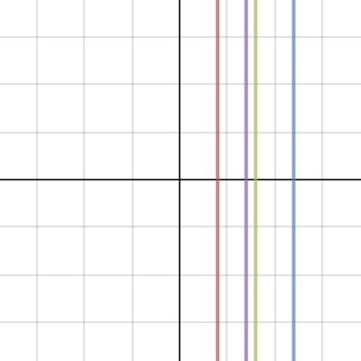 3 vertical lines