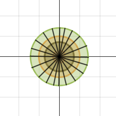 Dart | Desmos