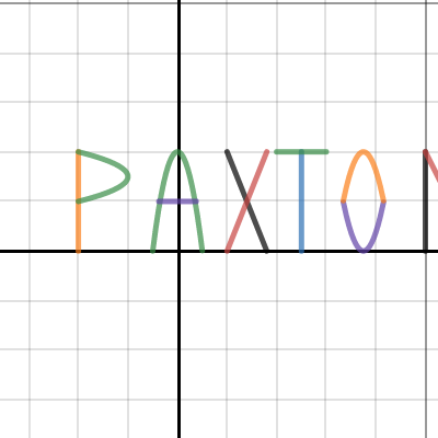 Name with Linear Equations | Desmos