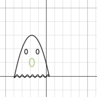 Desmos Ghost