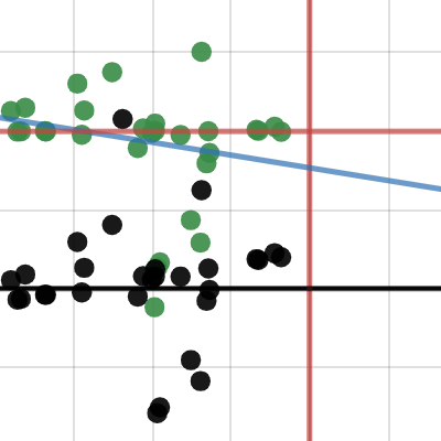 WITH DATA RANDOM DATA GENERATOR FOR STATS 4.5