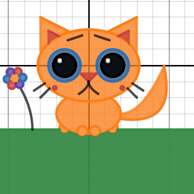 cat | Desmos