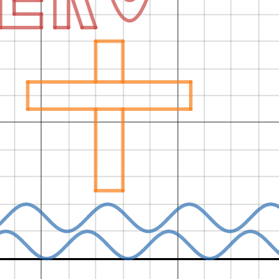 Jesus representing mathematical!