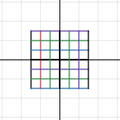 complex map in desmos