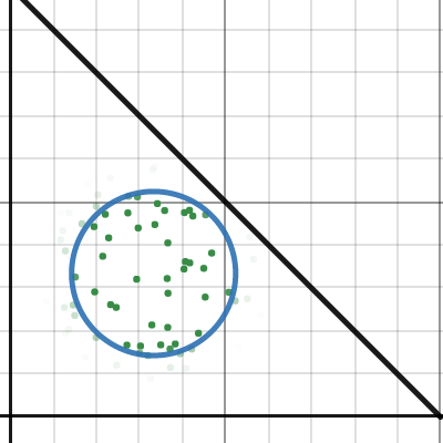 trinomial probability distribution
