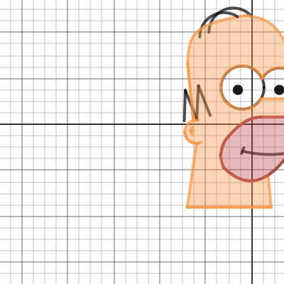 Homer Simpson Project