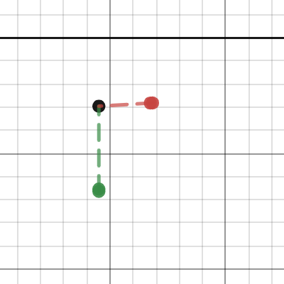Stronghold Triangulator With Azimuth