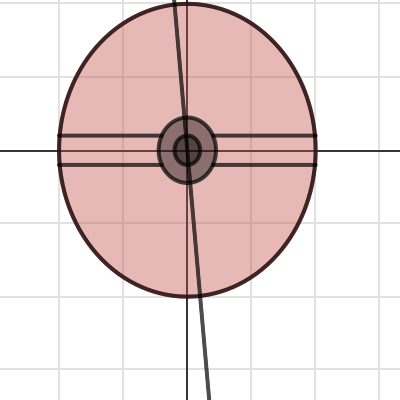 My pokeball graph