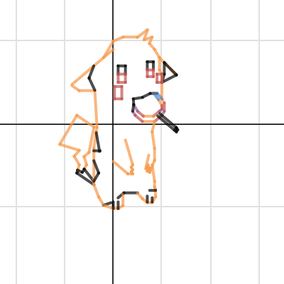 Pikachu | Desmos