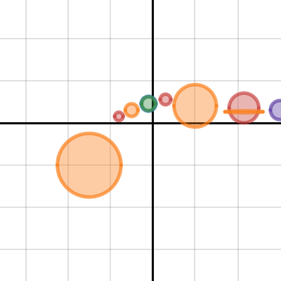 Solar System- Project | Desmos