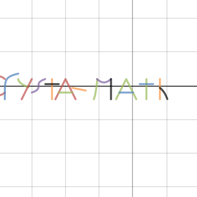 Crystal Math | Desmos