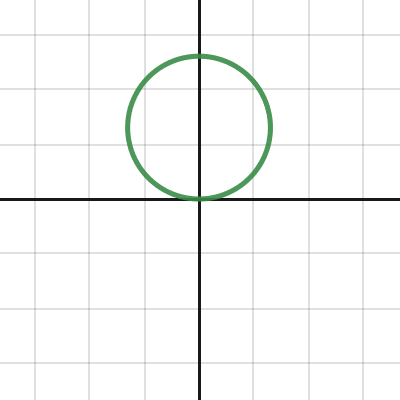 CarDriving turtlesim