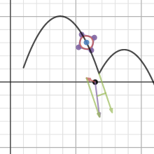 Bouncing Square | Desmos