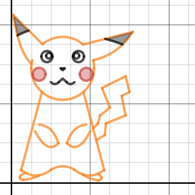 Pikachu Head | Desmos