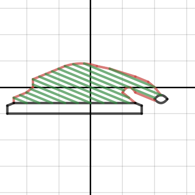 Desmos graphing project