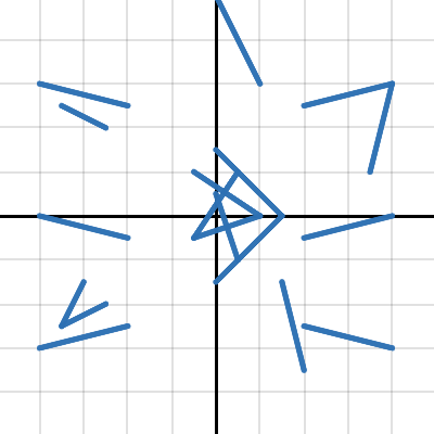 Snowflake Desmos Project