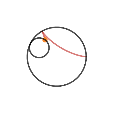 Hypocycloid Animation
