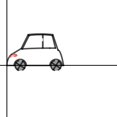 Compact car | Desmos