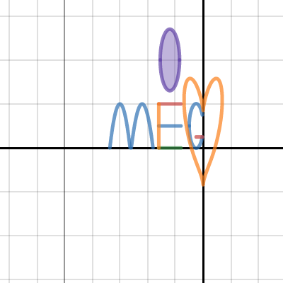 Name Project! | Desmos