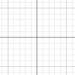 Desmos project - student
