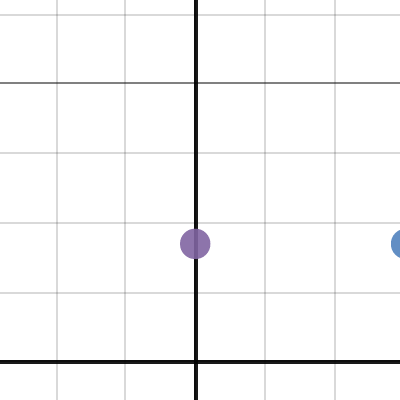 Bouncing Ball | Desmos