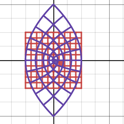 Complex Function Visualizer